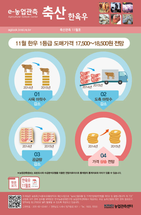 농식품부․국토부․환경부 합동으로 건축법 가축분뇨법 적극 개정